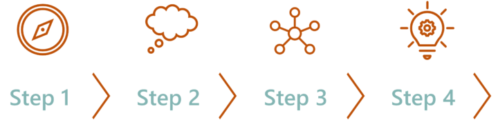 eVerify How it works – ICTA Website